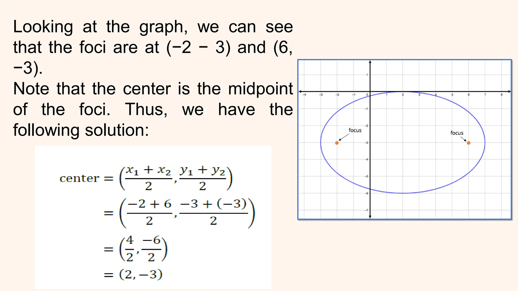 INTRODUCTION TO CONIC SECTIONS (BASIC CALCULUS).pdf
