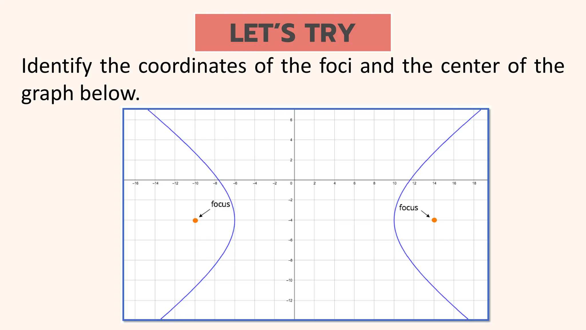 INTRODUCTION TO CONIC SECTIONS (BASIC CALCULUS).pdf