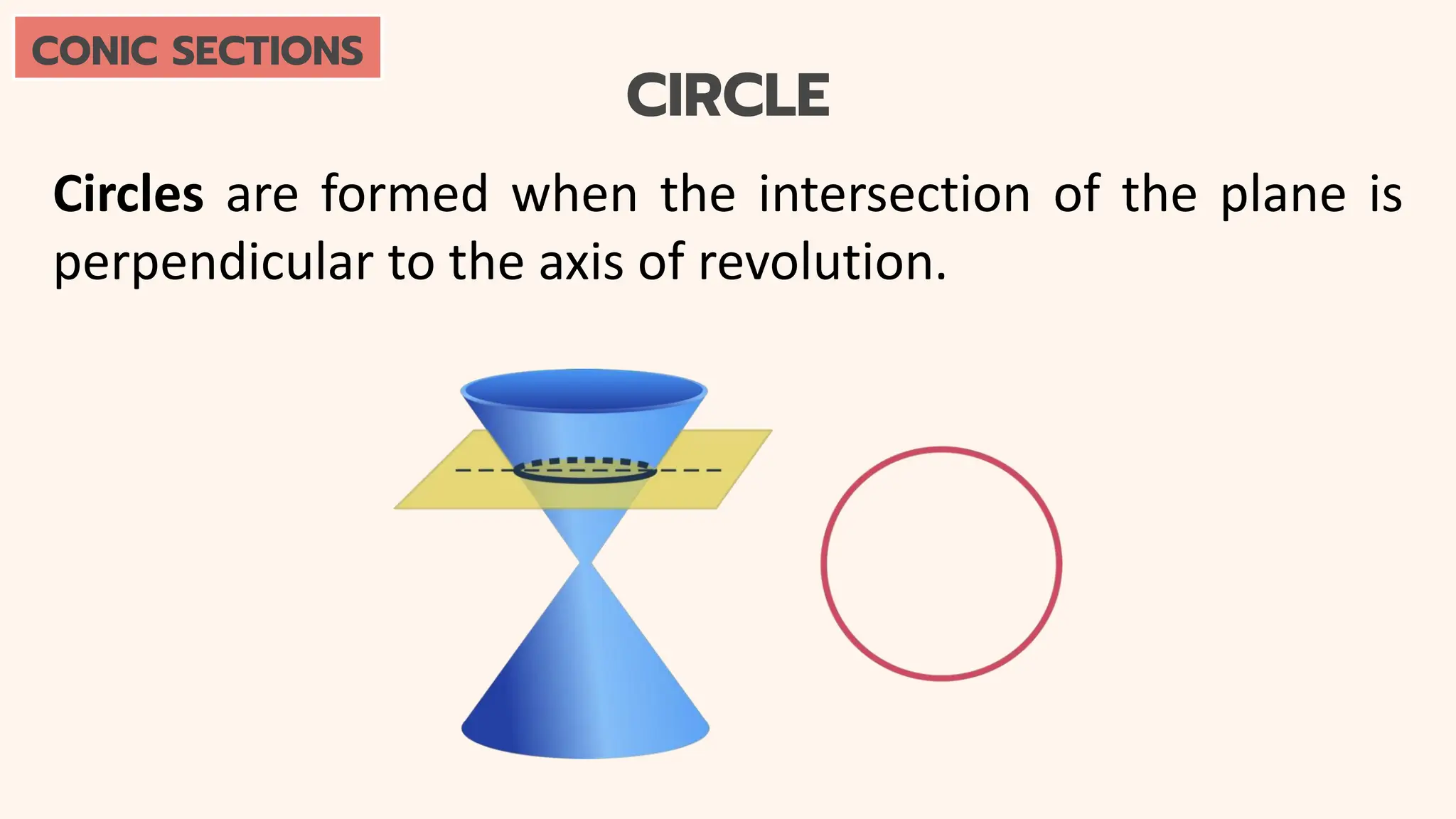 INTRODUCTION TO CONIC SECTIONS (BASIC CALCULUS).pdf