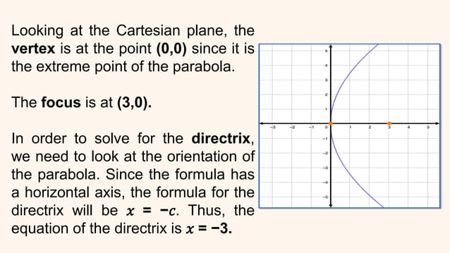 INTRODUCTION TO CONIC SECTIONS (BASIC CALCULUS).pdf