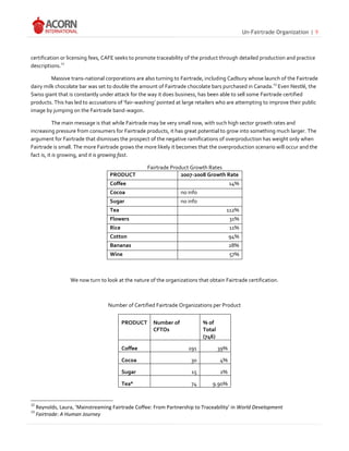ACORN International Fairtrade Report | PDF