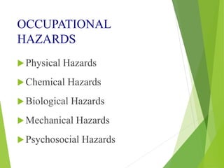 OCCUPATIONAL HEALTH HAZARDS | PPTX