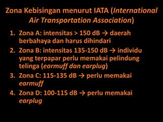 Bising- Ainur & Vibri & Vanda | PPT