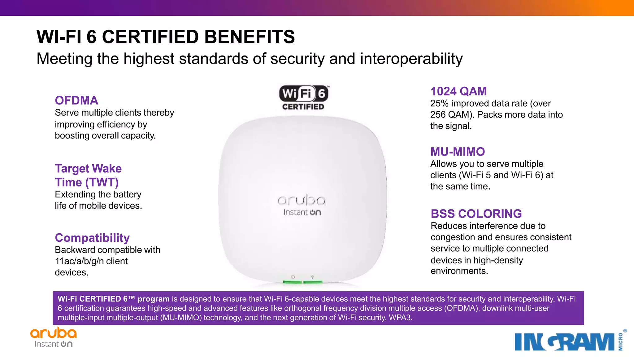AIO Feb session.pptx