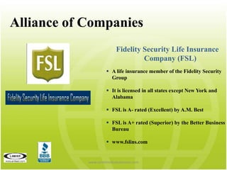 The ALL-IN-ONE Financial Plan | PPTX