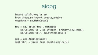 aiohttp intro | PPT