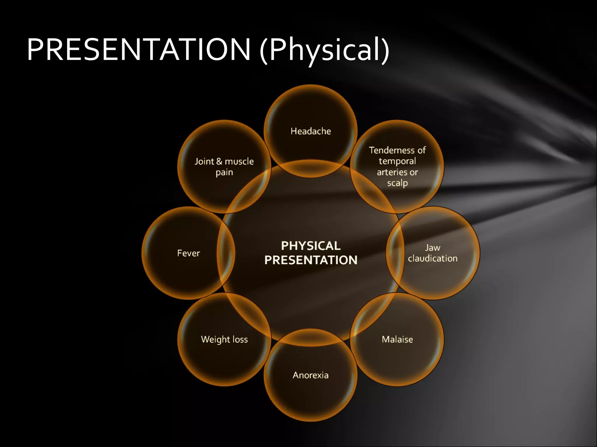 AION Anterior Ischemic Optic Neuropathy | PPT