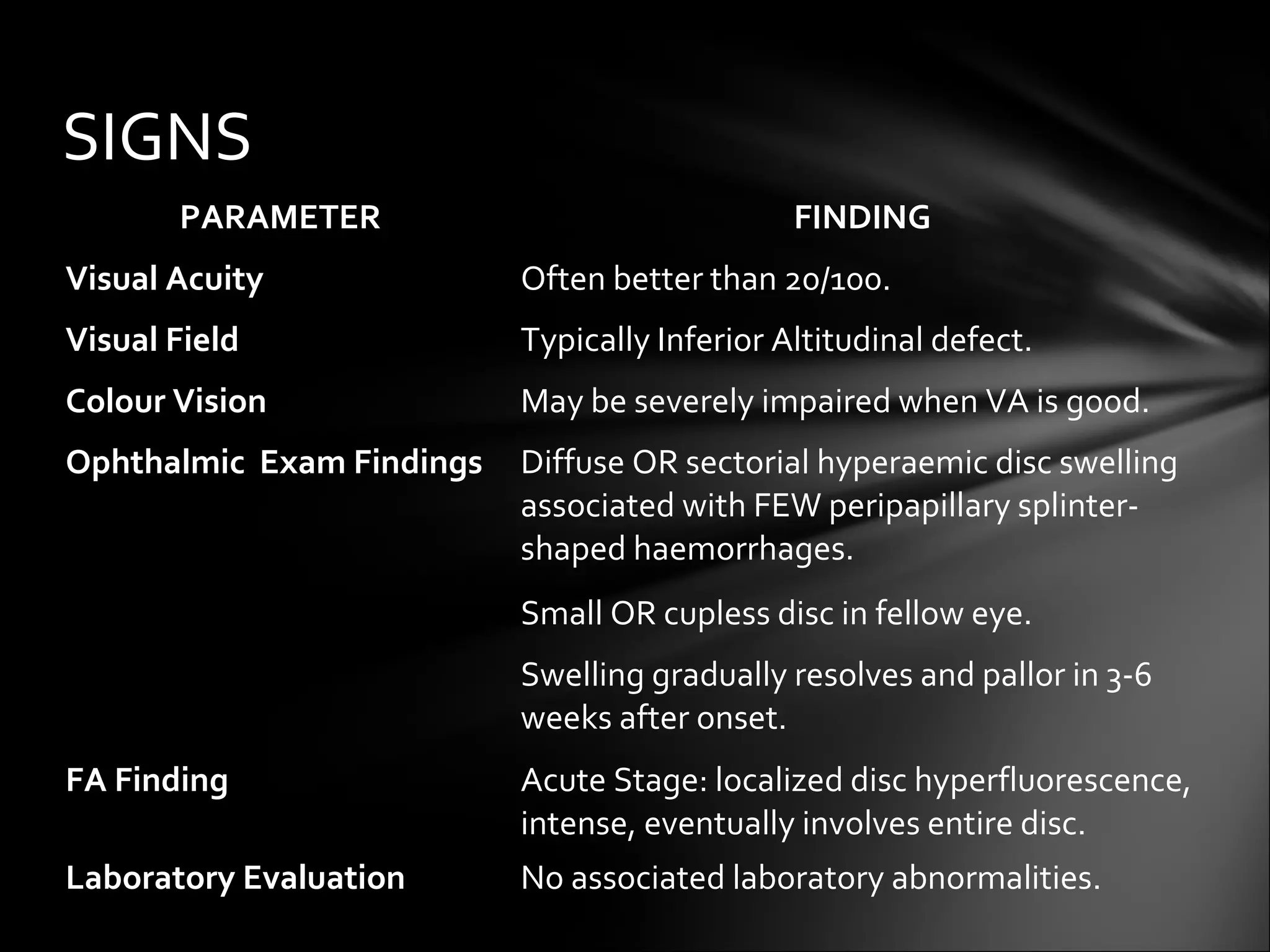 AION Anterior Ischemic Optic Neuropathy | PPT