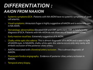AION Anterior Ischemic Optic Neuropathy | PPT