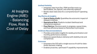 AI Enabling the Modern IT Operating Model | PPT