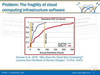 Towards Runtime Verification via Event Stream Processing in Cloud Computing Infrastructures | PPTX
