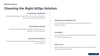 AIOps-Solutions-Transforming-IT-Operations-with-AI.pptx