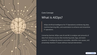 AIOps-Solutions-Transforming-IT-Operations-with-Artificial-Intelligence ...