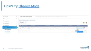 Before You Deploy An AIOps System, Do this | PPTX | Operating Systems | Computer Software and ...