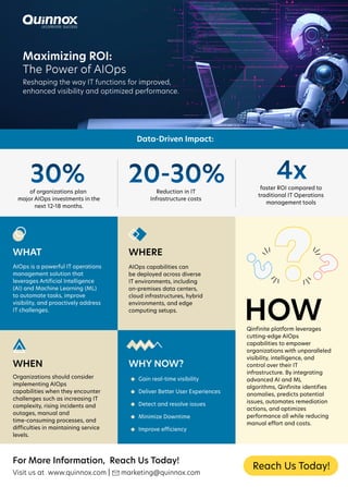 How AIOps is reshaping the way IT functions? | PDF