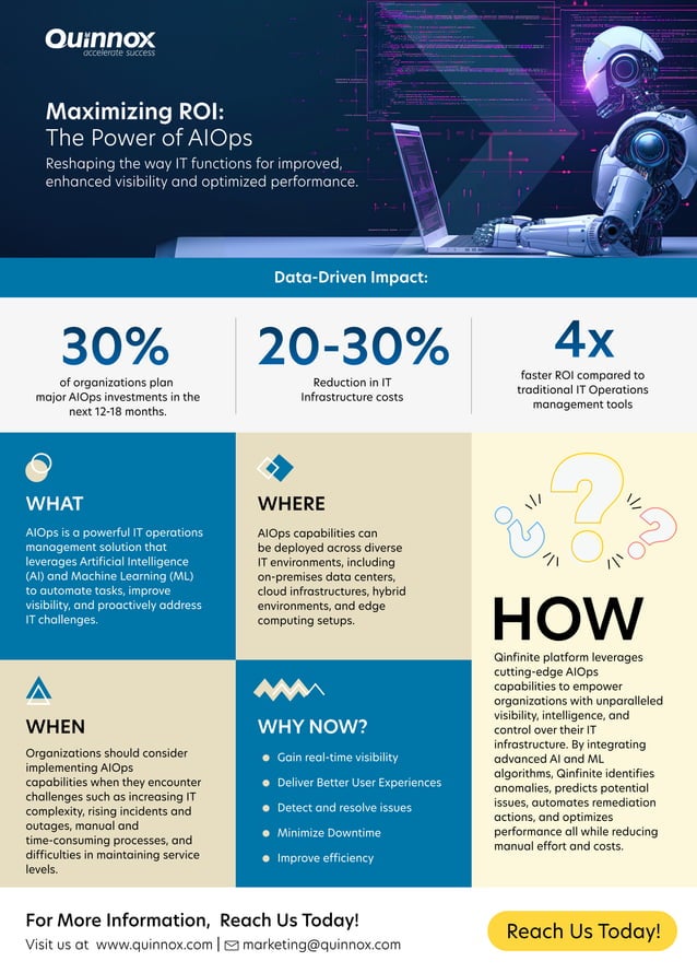 How AIOps is reshaping the way IT functions? | PDF