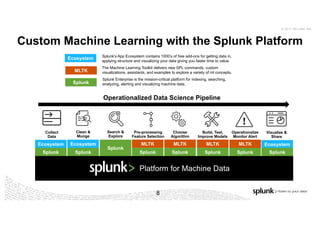 AIOps Roundtable Munich 2018: Intro to Splunk's ML Technologies | PDF ...
