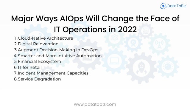Aiops The Future Of It Operations Pdf