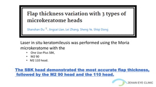 Current overview of Microkeratomes | PPTX