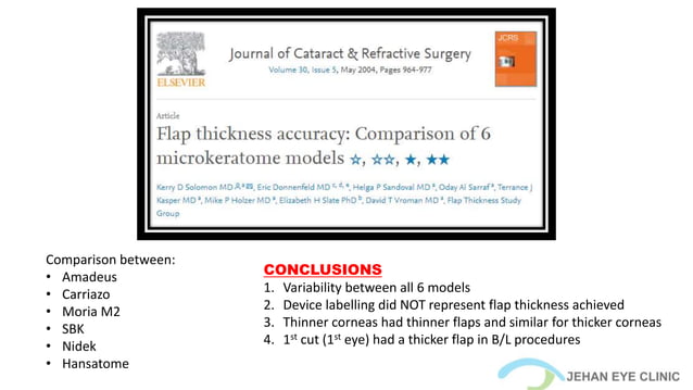 Current overview of Microkeratomes | PPTX | Eye and Vision Conditions ...