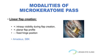 Current overview of Microkeratomes | PPTX