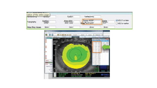 IOL Selection in patients with prior Corneal & Refractive Surgery | PPT