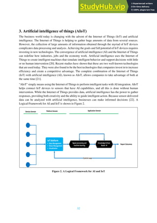 AIoT-Based Sustainable Smart Supply Chain Framework | PDF