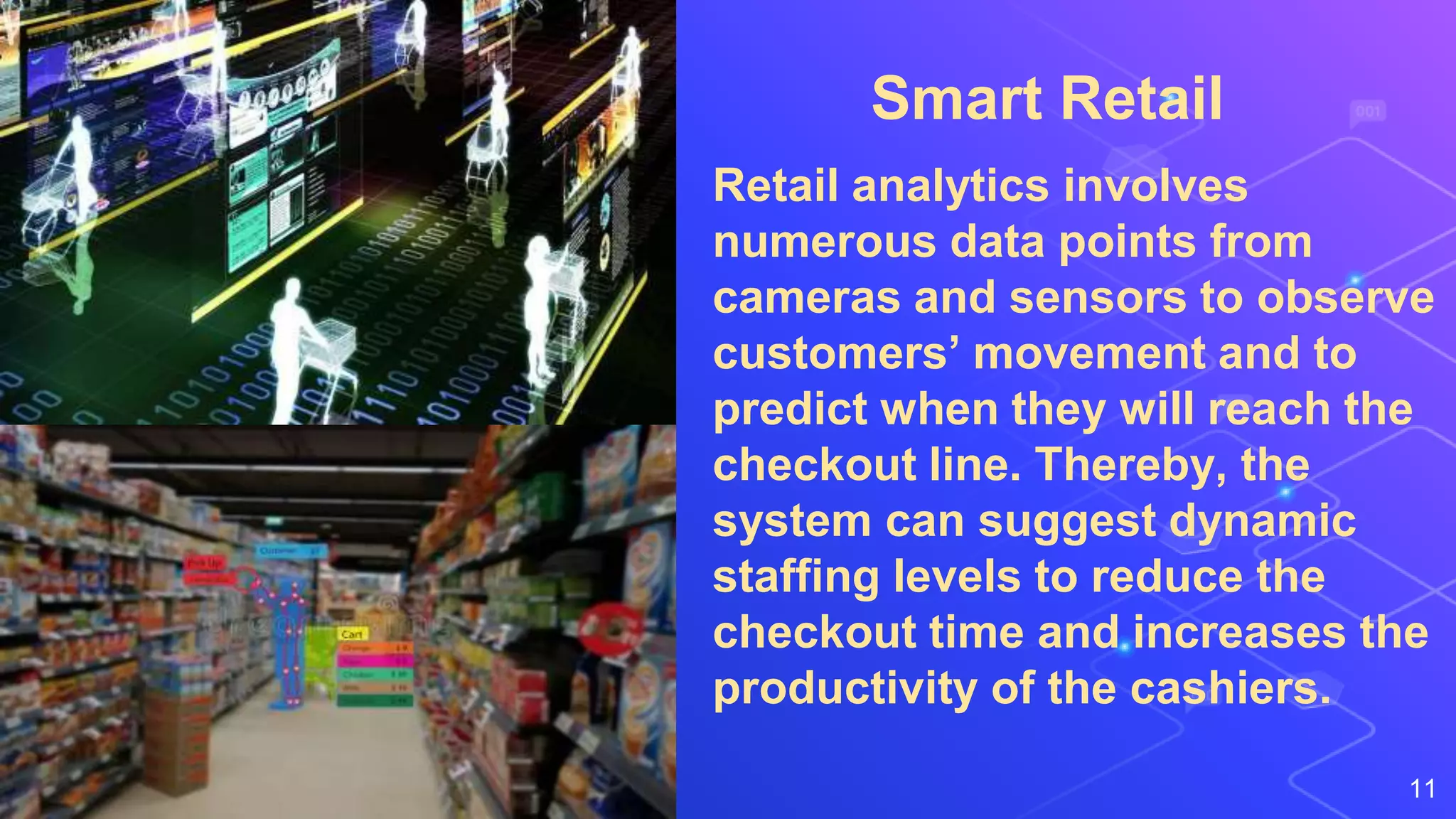 Artificial intelligence of things(AIoT): What is AIoT: AIoT ...