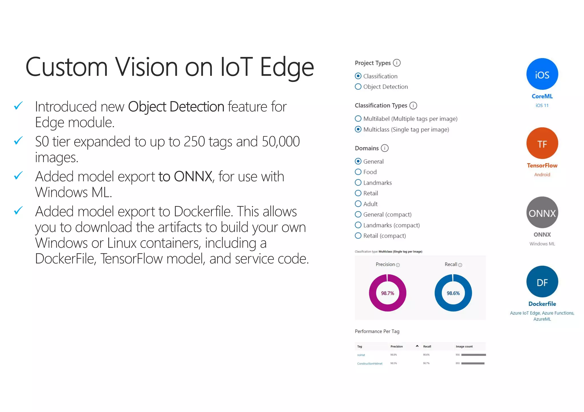AIoT and edge computing solutions | PDF