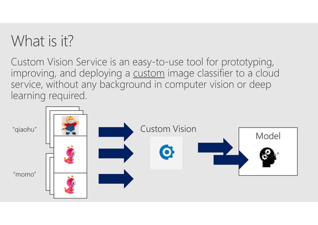 AIoT and edge computing solutions | PDF