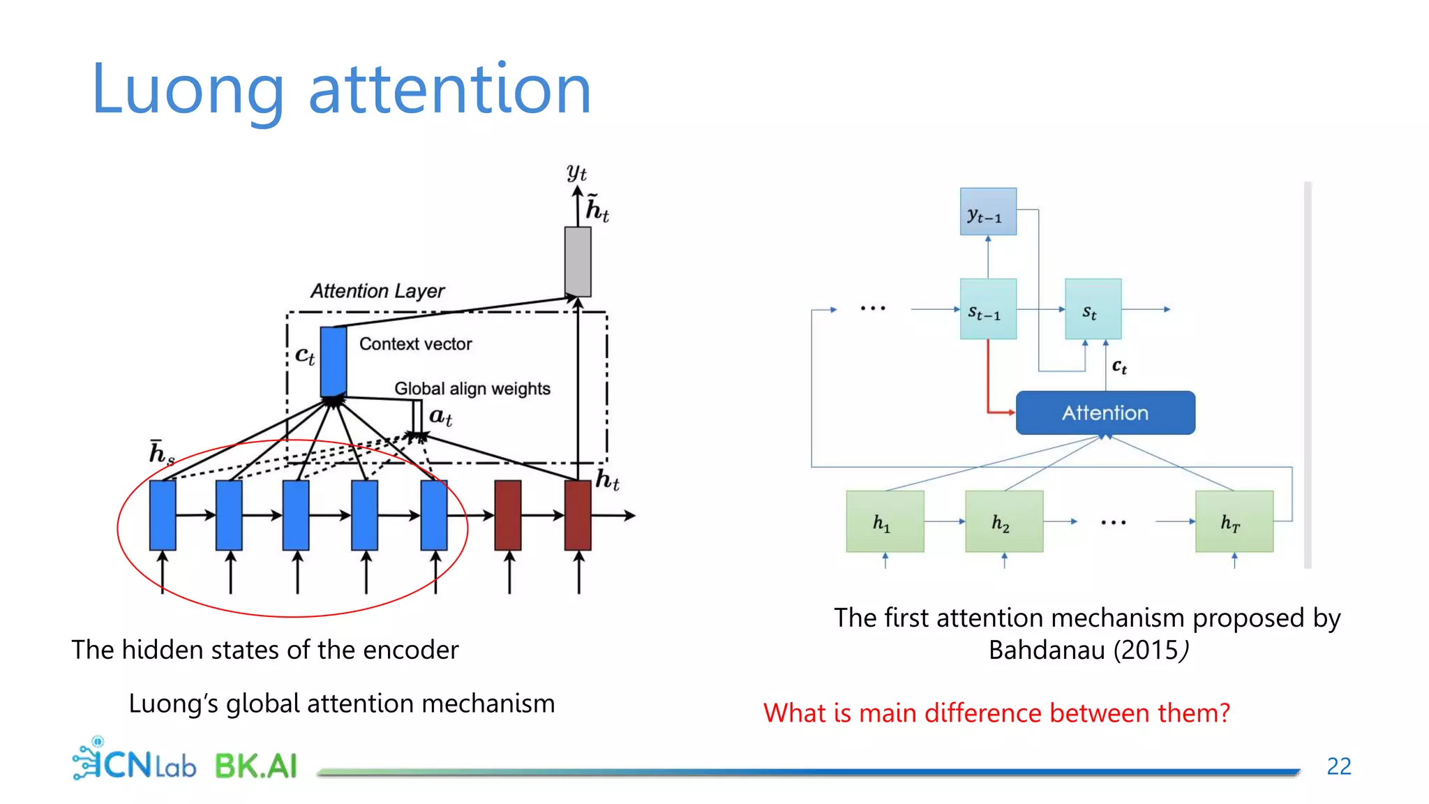 [AIoTLab]attention mechanism.pptx