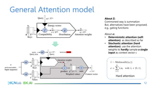 [AIoTLab]attention mechanism.pptx