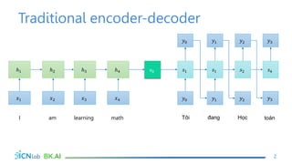 [AIoTLab]attention mechanism.pptx