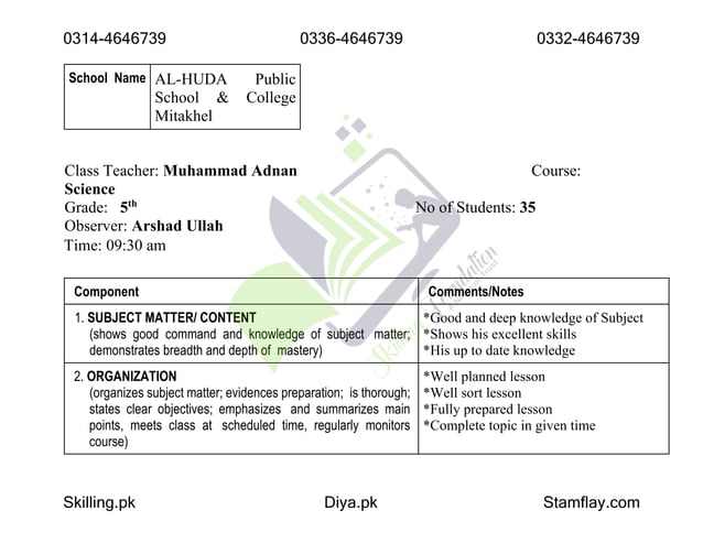 AIOU B.ED 8607 Teaching Practice 1 Field Notes And Observation Reports .pdf