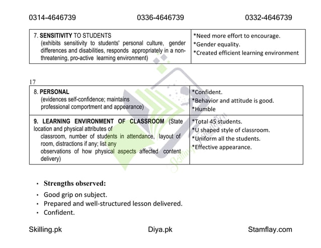 AIOU B.ED 8607 Teaching Practice 1 Field Notes And Observation Reports .pdf