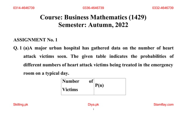 AIOU Code 1429 Solved Assignment 1 Autumn 2022.pptx AIOU Code 1429 Solved Assignment 1 Autumn 2022.pptx