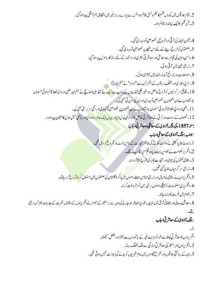 AIOU CODE 202 PAKISTAN STUDIES SOLVED ASSIGNMENT 1.pptx