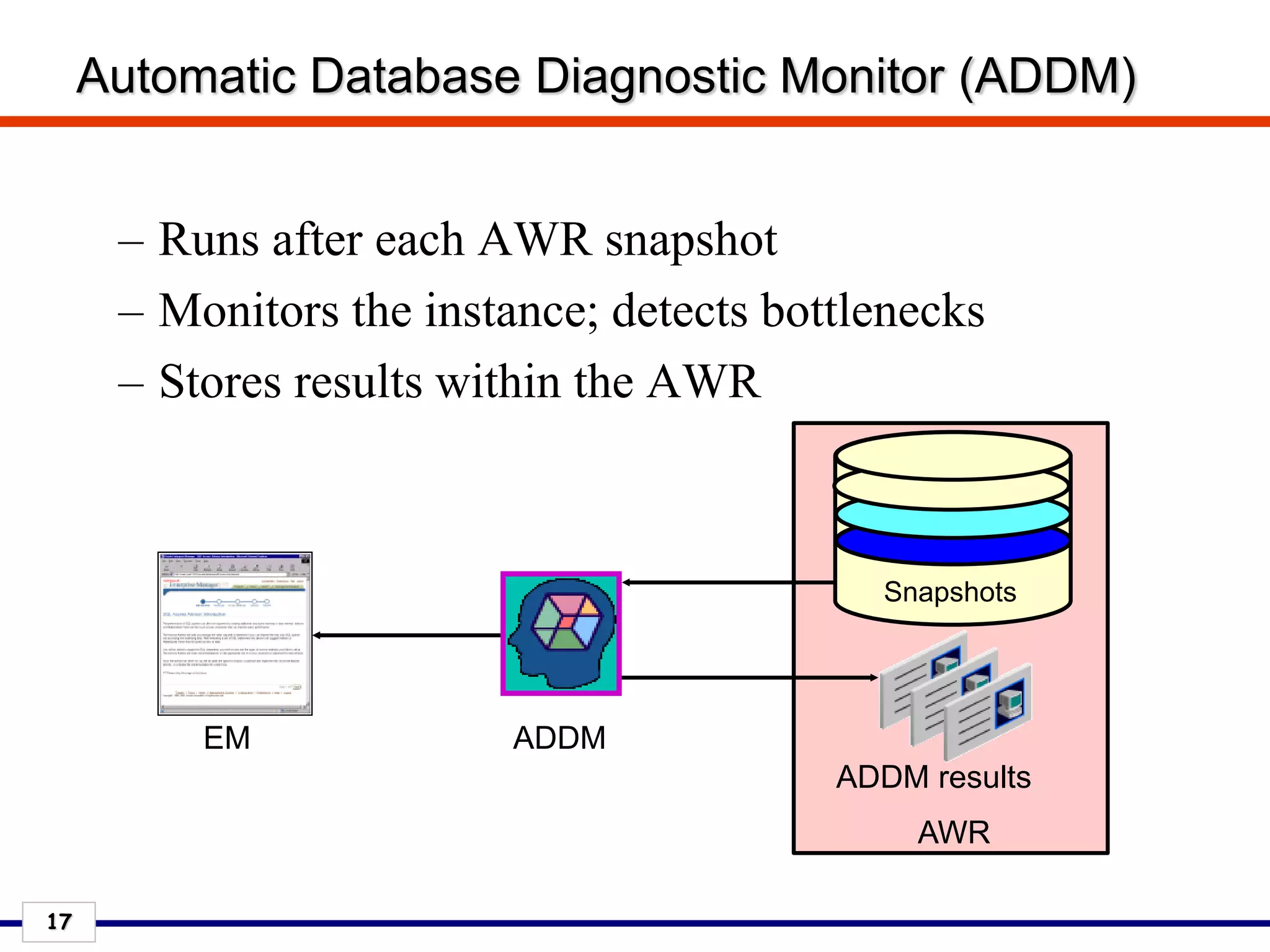 Analyzing and Interpreting AWR | PDF