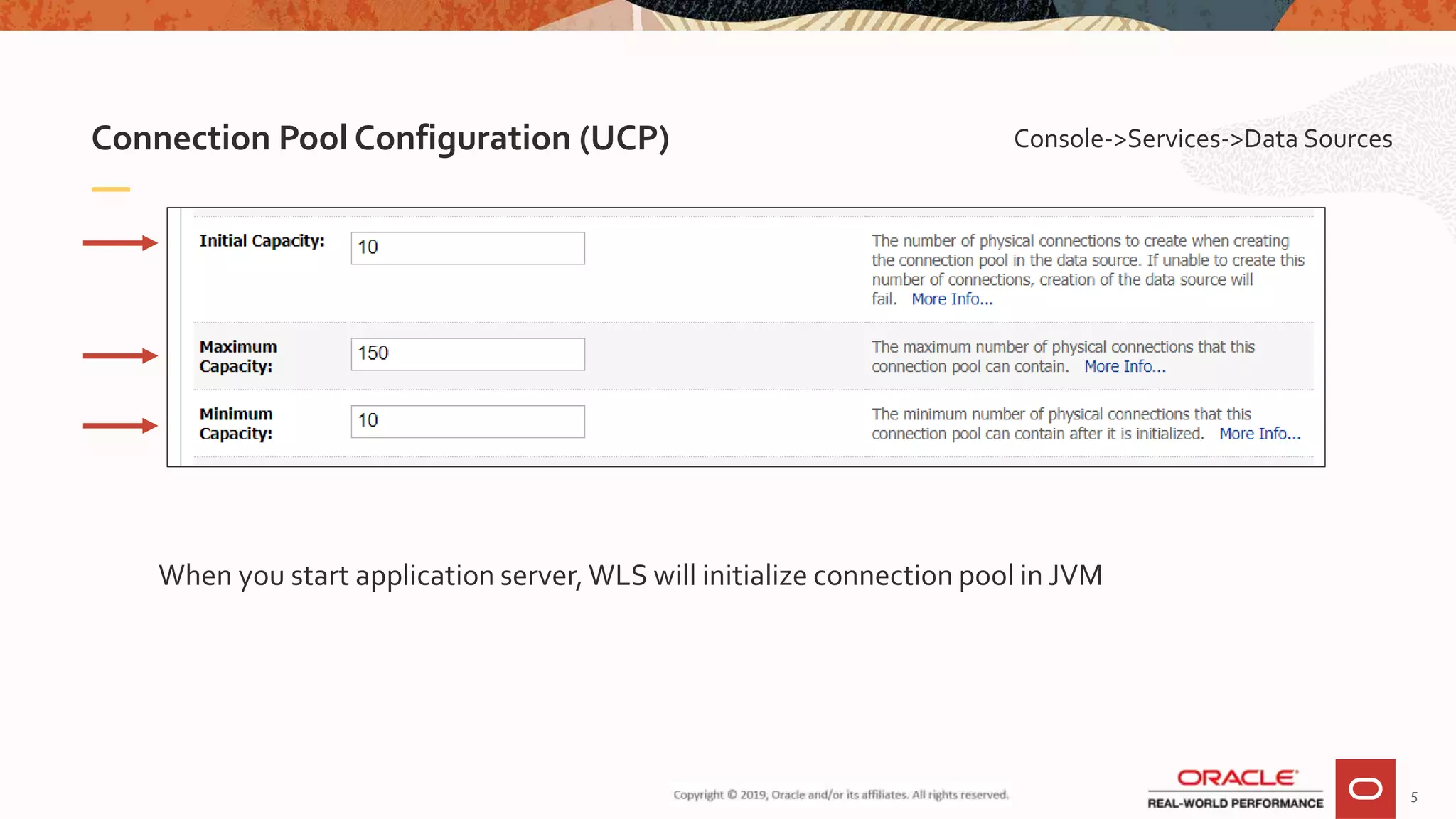 Aioug connection poolsizingconcepts | PPTX
