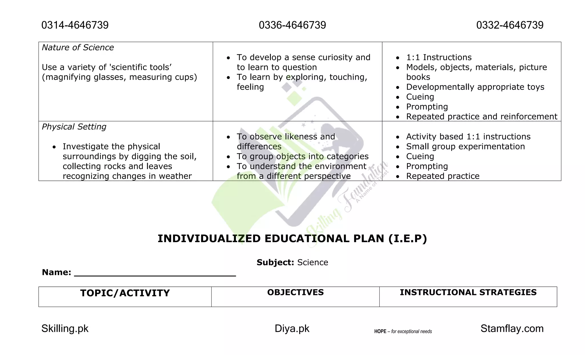 AIOU Lesson Plan For Special Education Individual Education Plan IEP.pdf