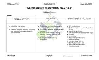 AIOU Lesson Plan For Special Education Individual Education Plan IEP.pdf