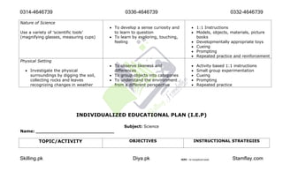 AIOU Lesson Plan For Special Education Individual Education Plan IEP.pdf