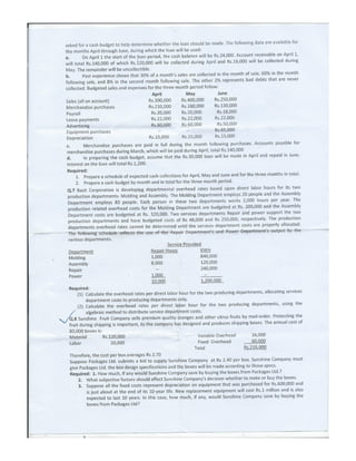 Aiou Old Paper Mangerial Accounting 8508 Spring 2015 Pdf