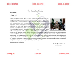 AIOU Prospectus PGD Computer Science Programs Download PDF.pptx