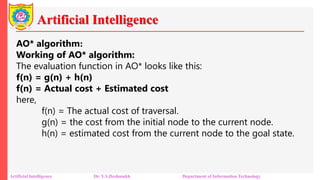 AI Overview.pptx