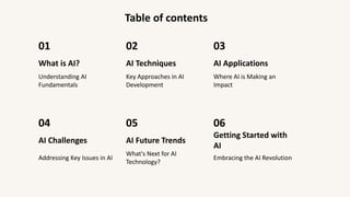 AI 101: An Introduction to the Basics and Impact of Artificial ...