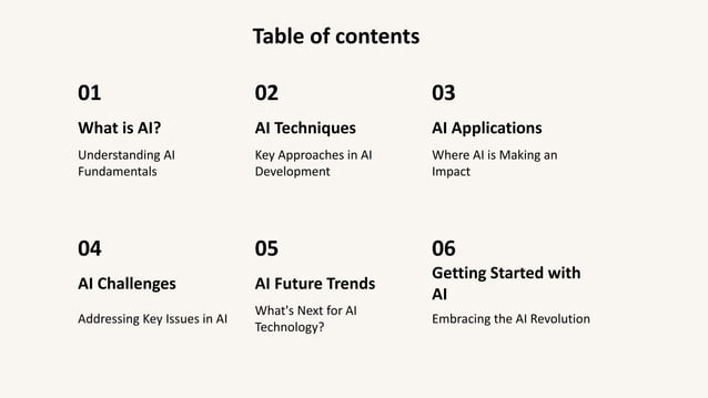 AI 101: An Introduction to the Basics and Impact of Artificial ...