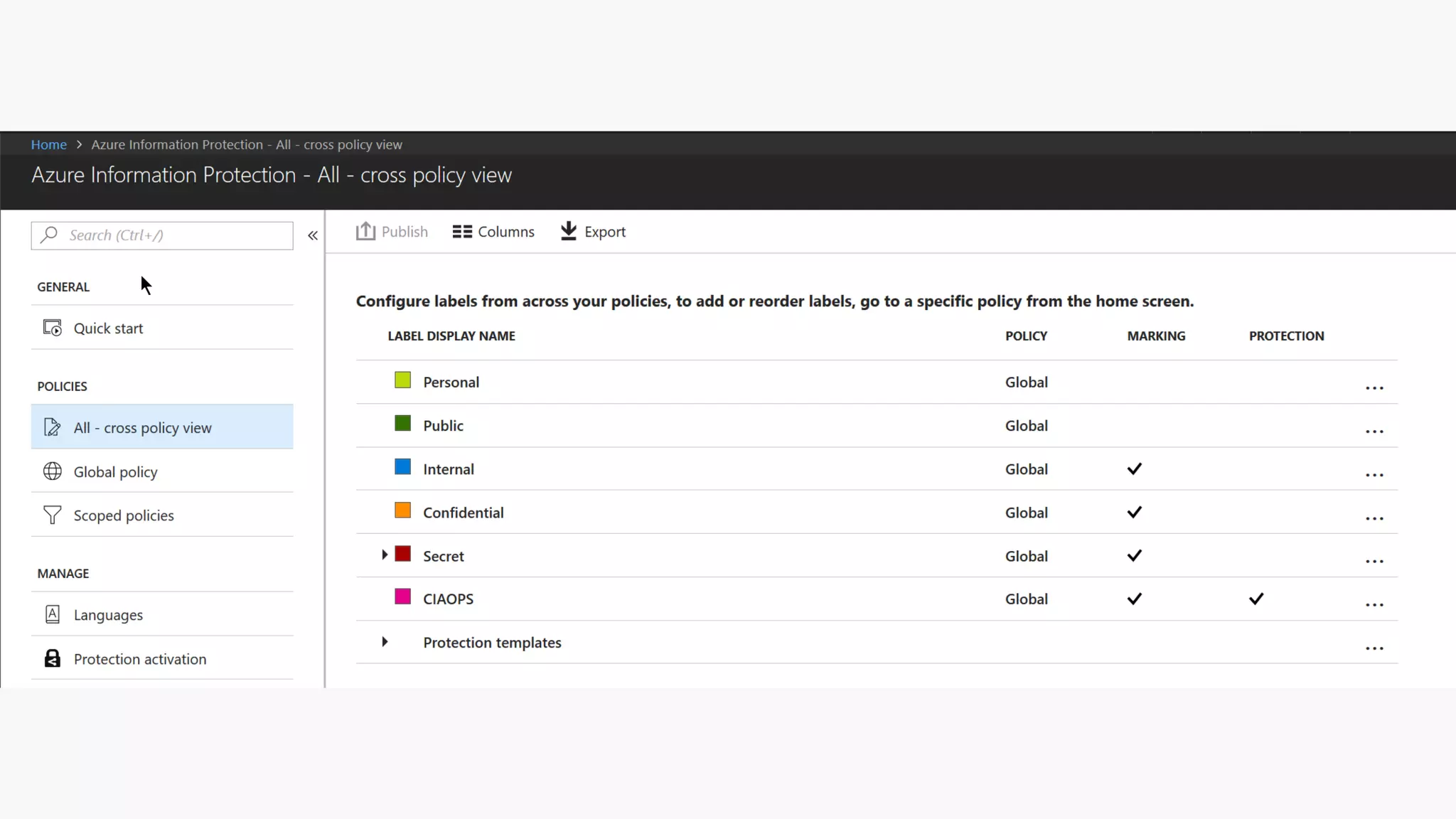 Azure Information Protection | PDF