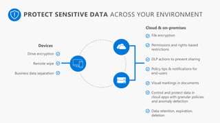 Azure Information Protection | PDF | Cloud Computing | Internet