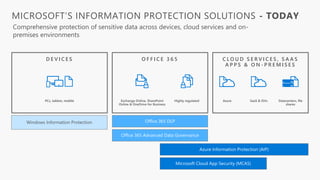 Azure Information Protection | PDF